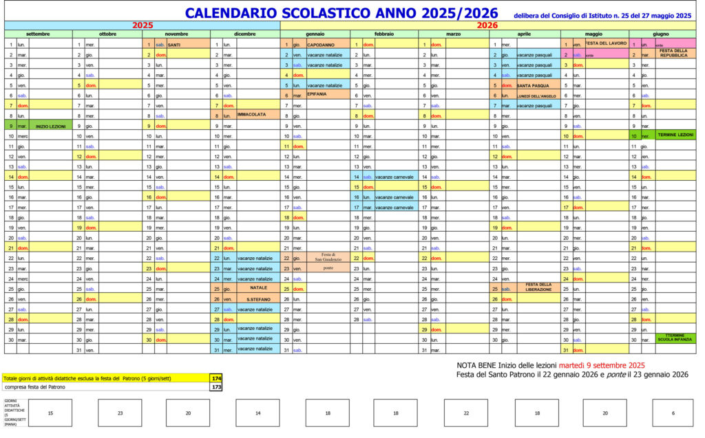 Calendario scolastico anno 2025/2026 - Istituto Achille Boroli